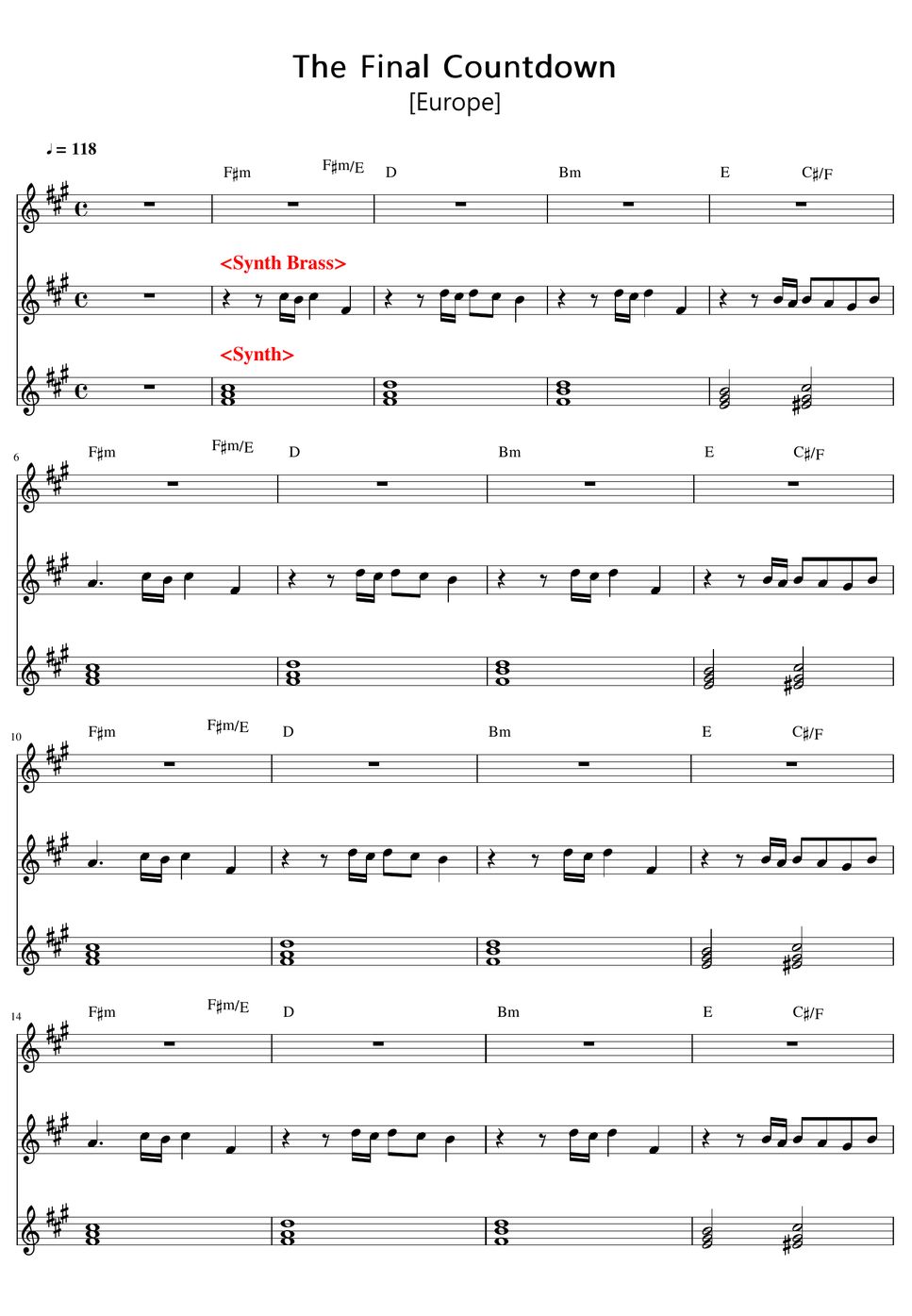 Europe - The Final Countdown (Synth.) Sheet by Gabiband