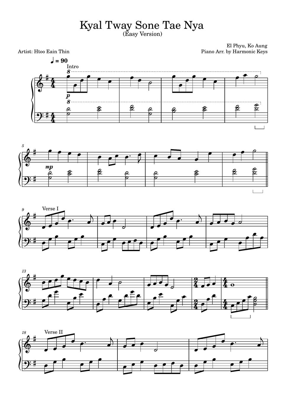 Htoo Eain Thin - Kyal Tway Sone Tae Nya (Easy Version) Sheet by Harmonic Keys