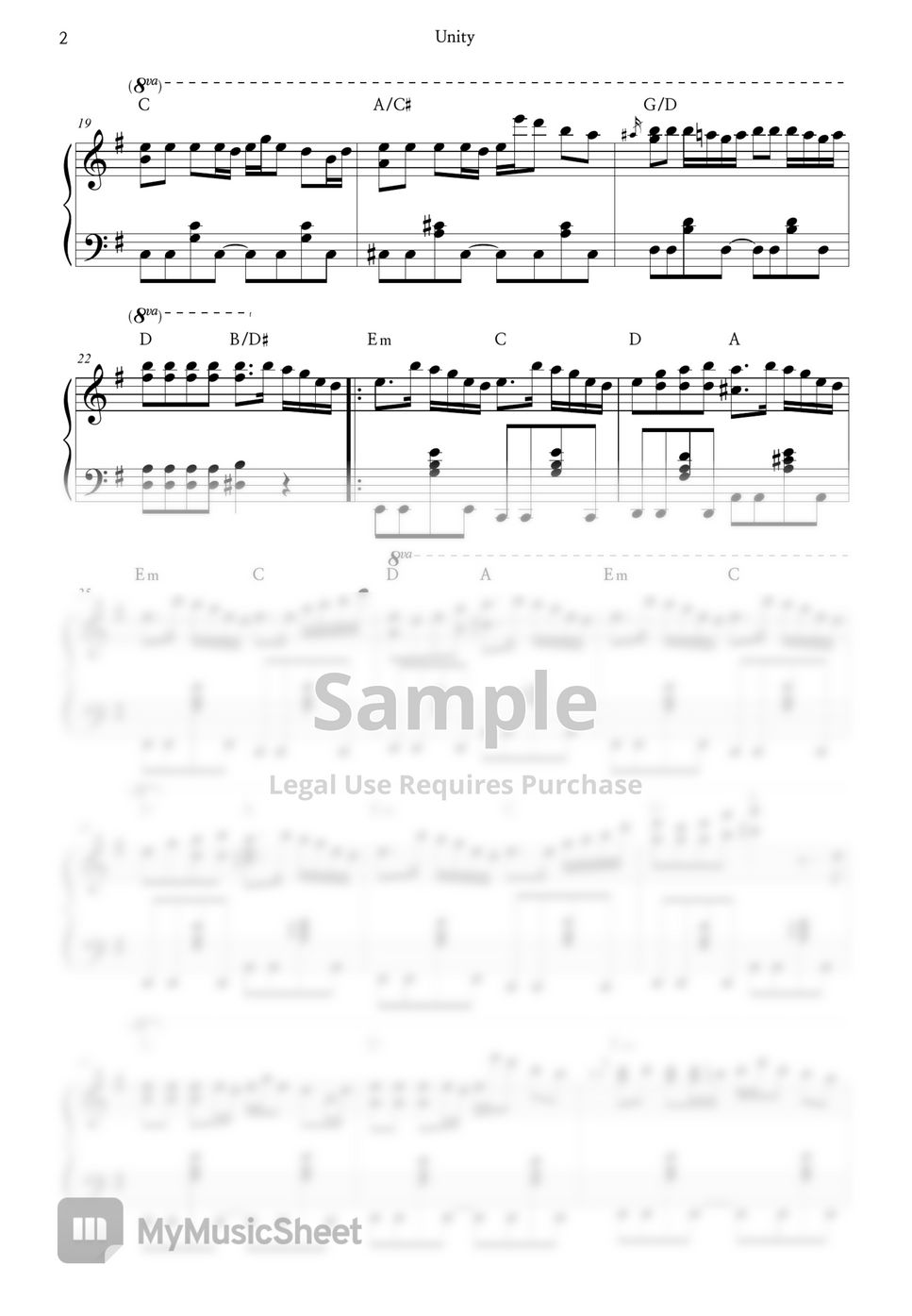 The Fat Rat - Unity Notenblatt