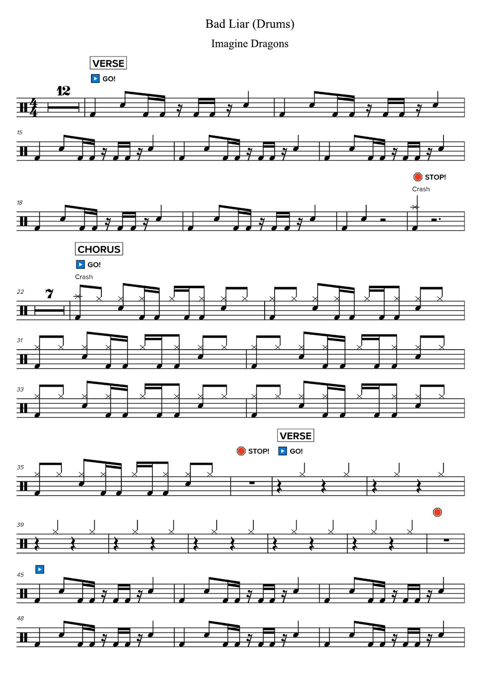Imagine Dragons - Bad Liar Lembar Musik by Magic Drum Sheets