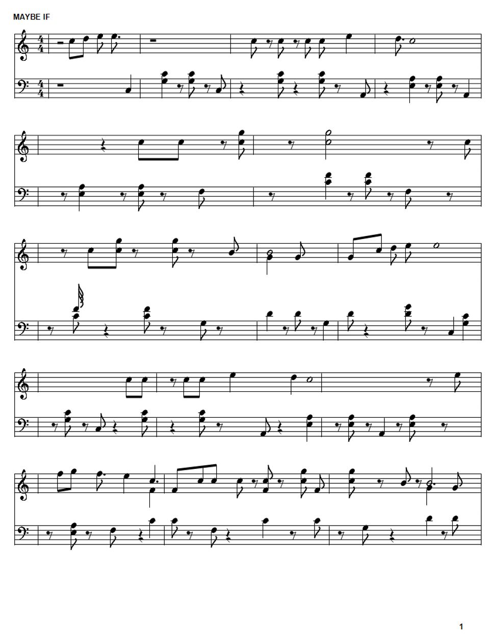 BIBI - Our Beloved Summer OST - Maybe If (Kdrama OST) Sheets by Ivena ...