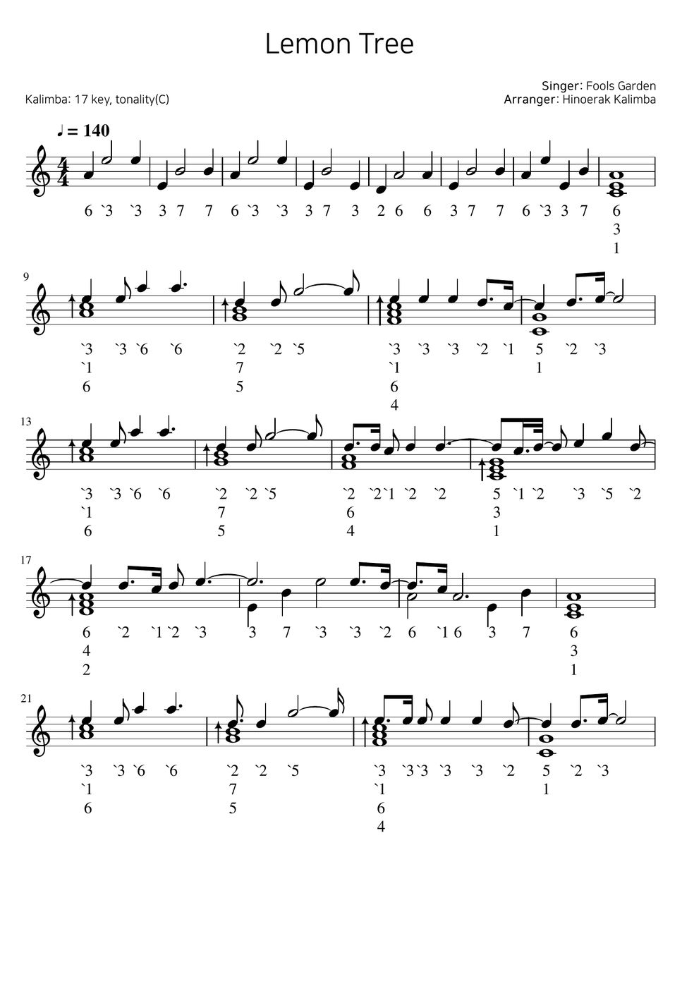 Fools Garden - Lemon Tree نوتة by Hinoerak Kalimba