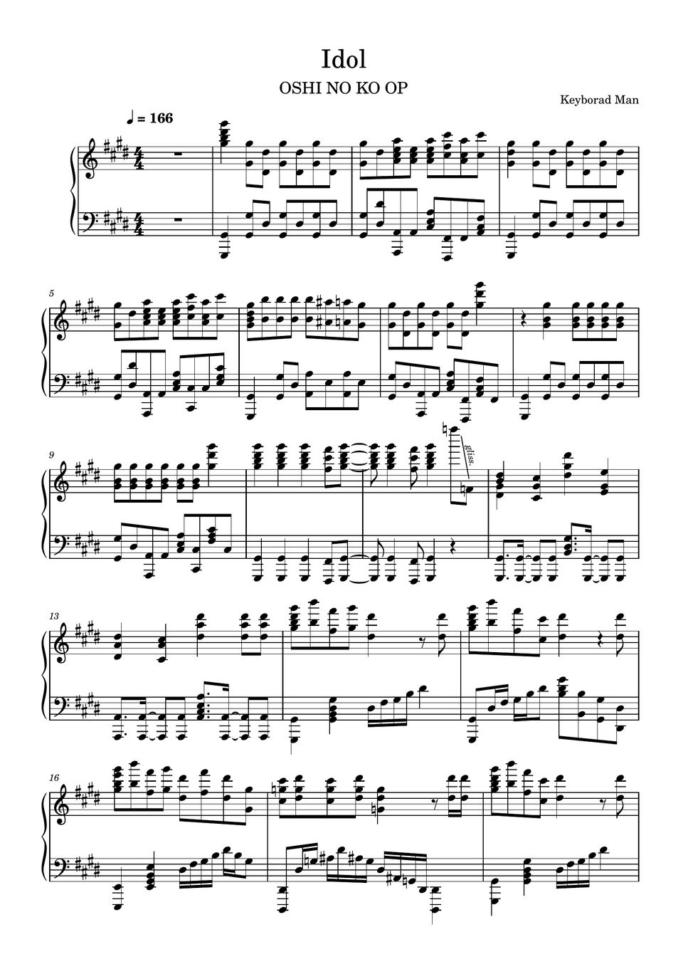 yoasobi - Idol 악보 by Keyboard Man