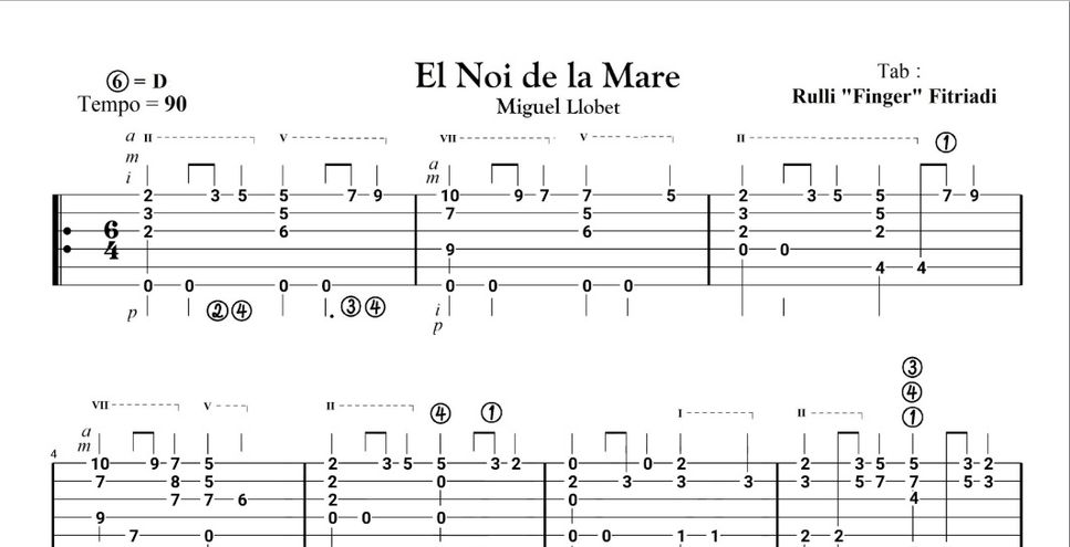 Miguel Llobet - El Noi De La Mare (Instrumental Solo Classical Guitar ...