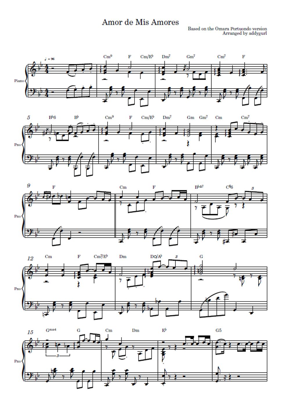 Omara Portuondo - Amor de Mis Amores (Piano Cover) Sheet Music by addygurl