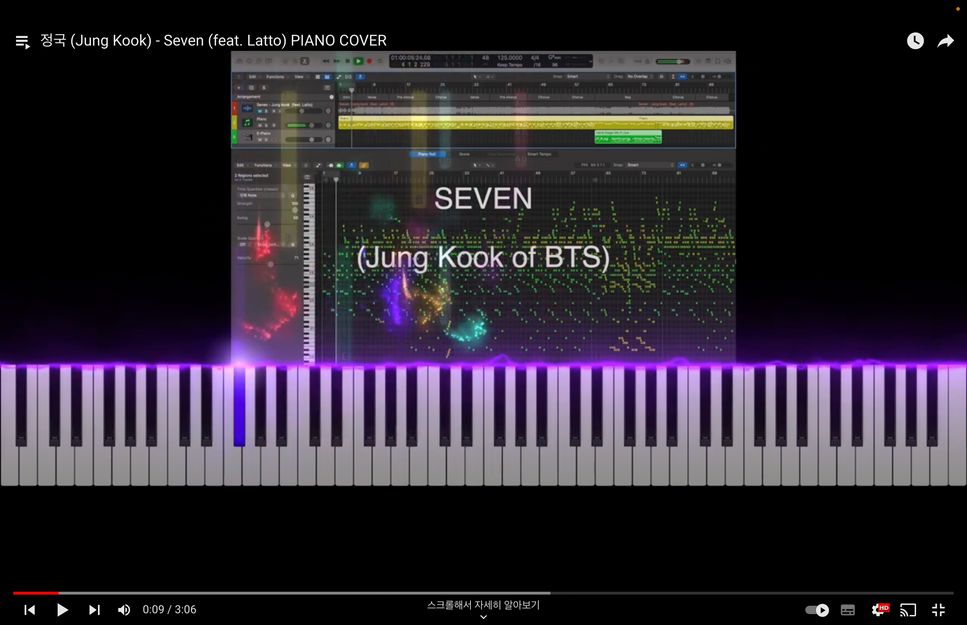 Jung Kook of BTS - Seven (feat.Latto) (피아노 연탄곡/Jazz Ver.) Partition musicale by HeavenW