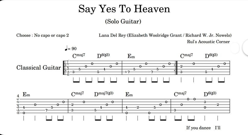 Lana Del Rey - Say Yes To Heaven (Solo Guitar Musical Notes Tabs PDF ...