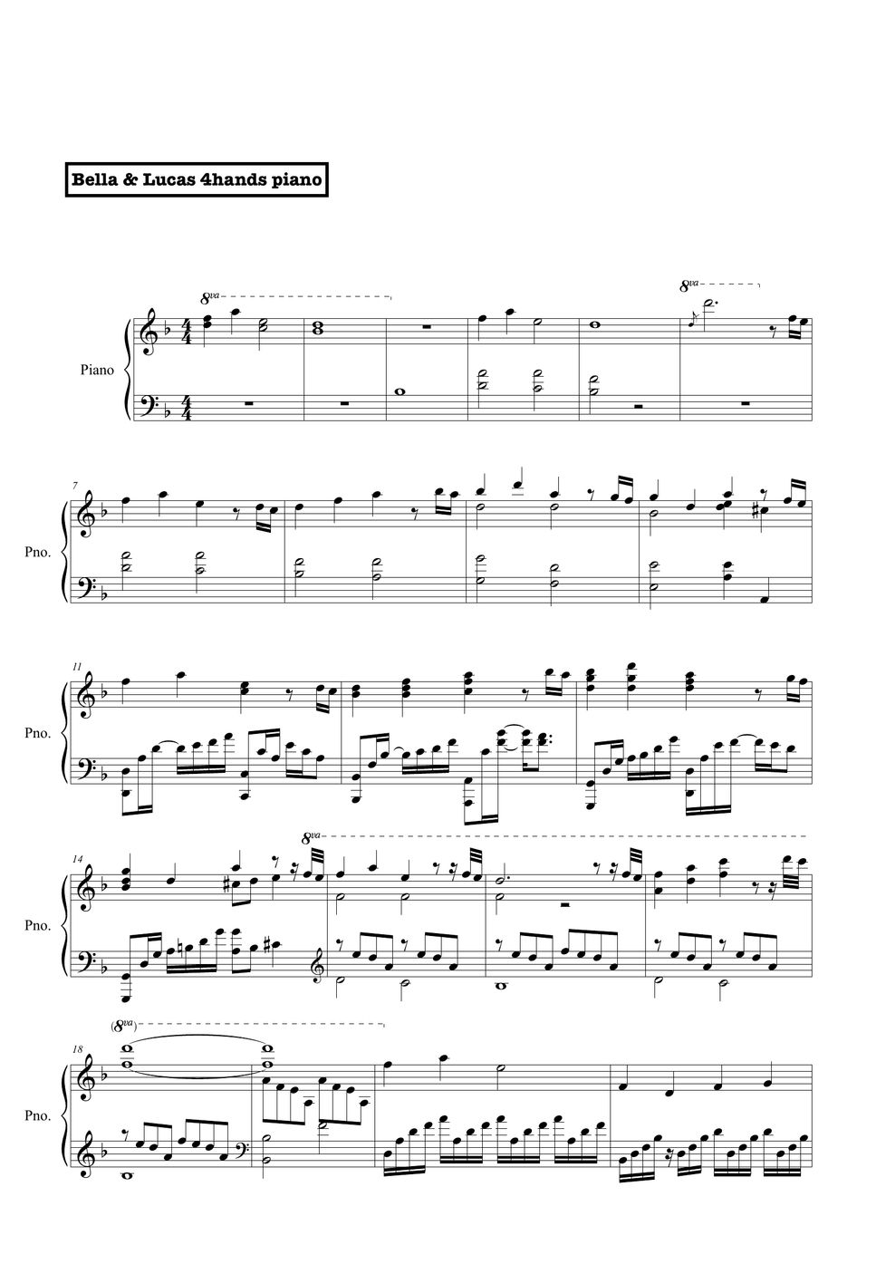 Demon Slayer EP19 ED - Tanjiro no Uta (Piano Solo) Hoja by Bella&Lucas