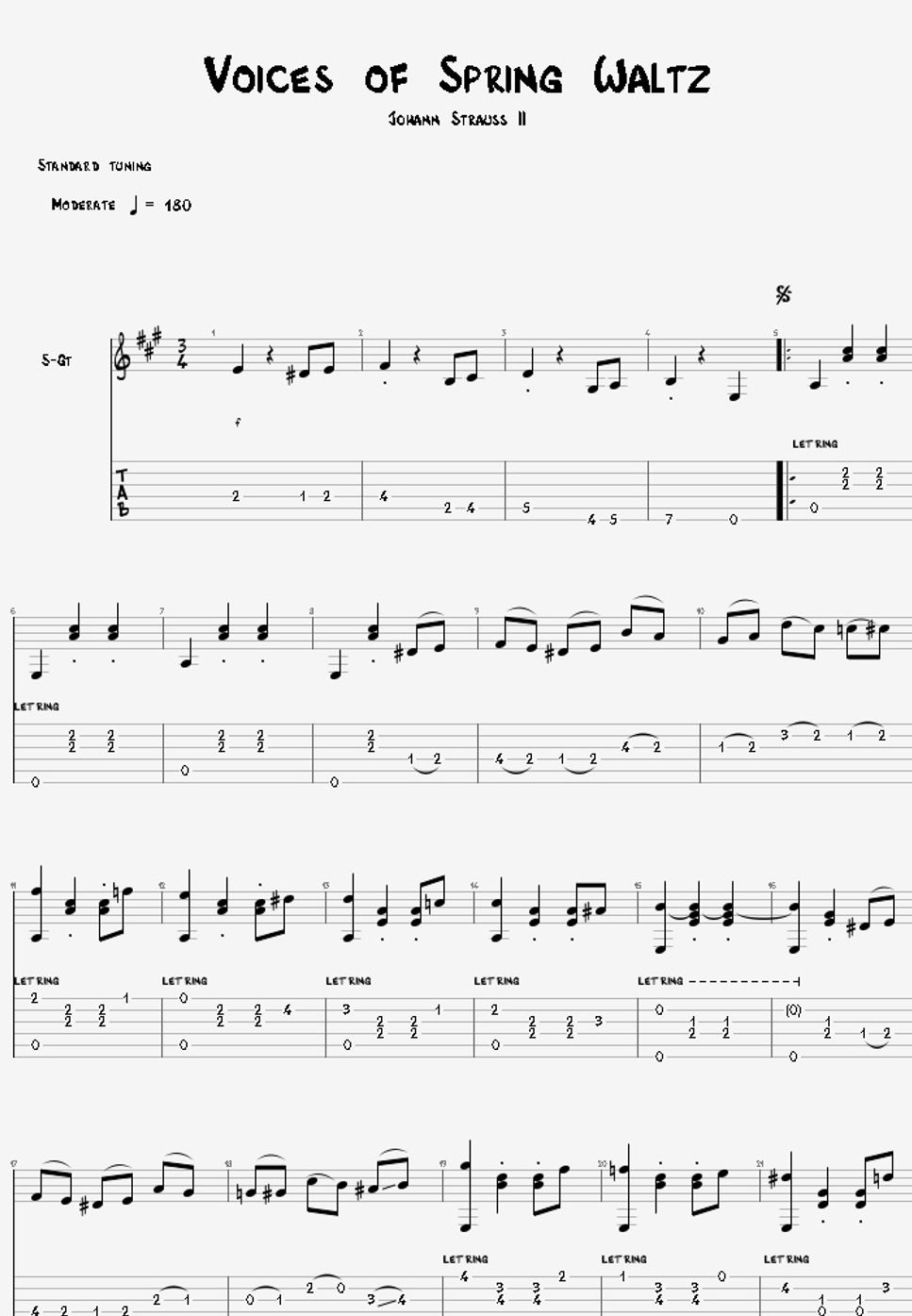 Johann Strauss II - Voices of Spring Waltz Sheets by 「Agape Guitar」