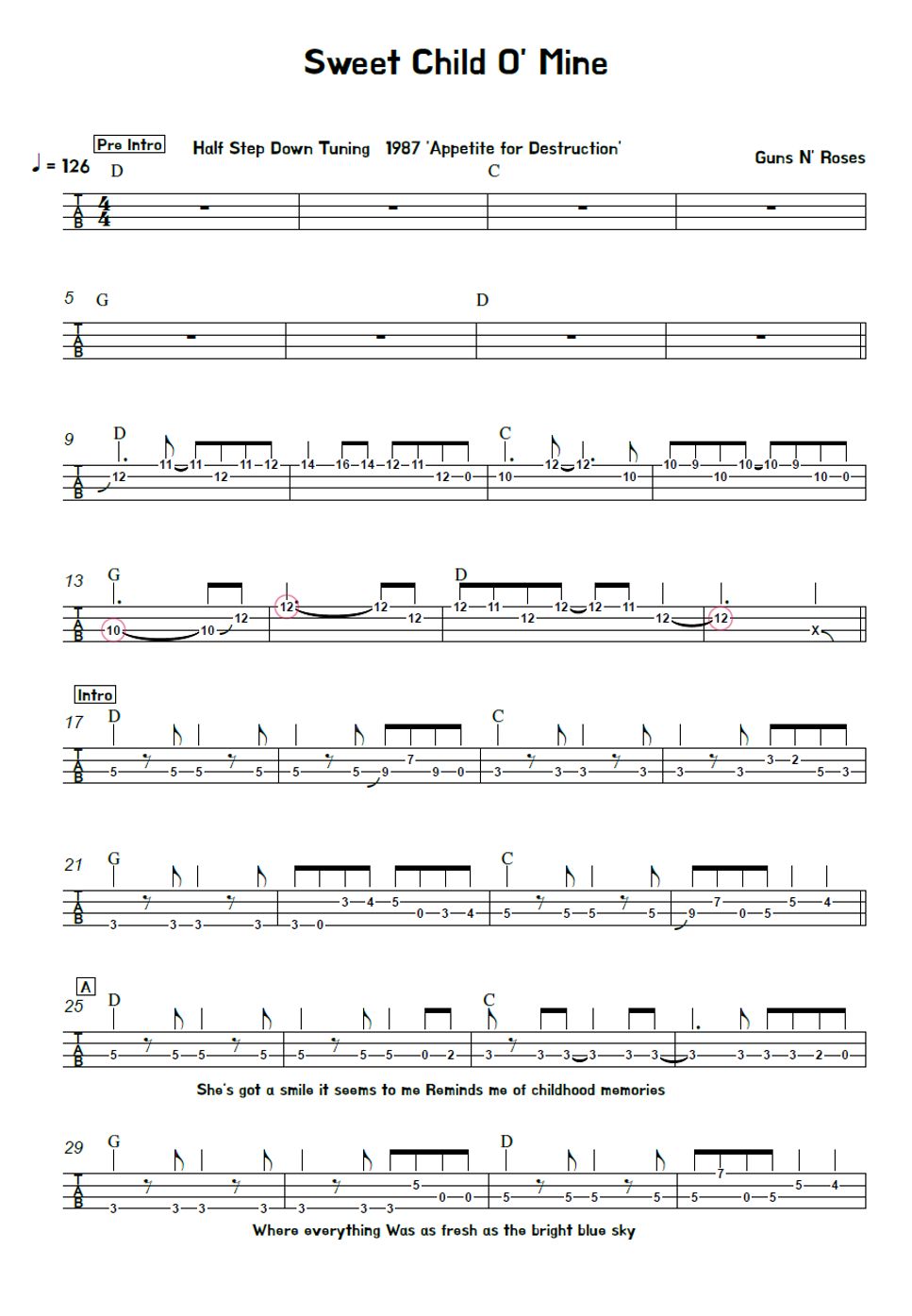 Guns N` Roses - Sweet Child O' Mine 악보 by 김미(Kimme)