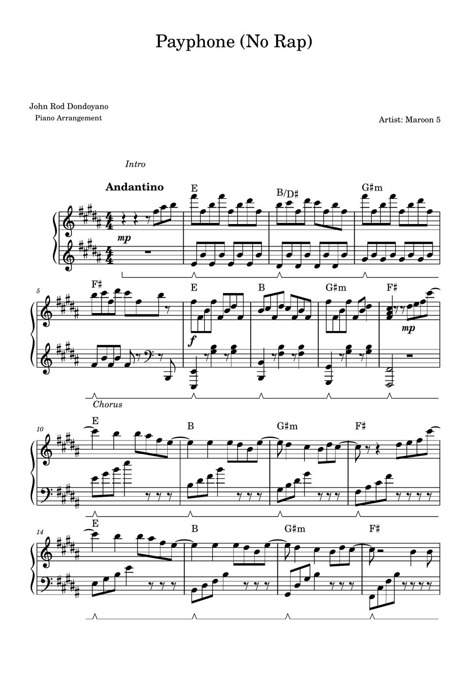 Maroon 5 - Payphone (No Rap)(PIANO SHEET) Лист by John Rod Dondoyano