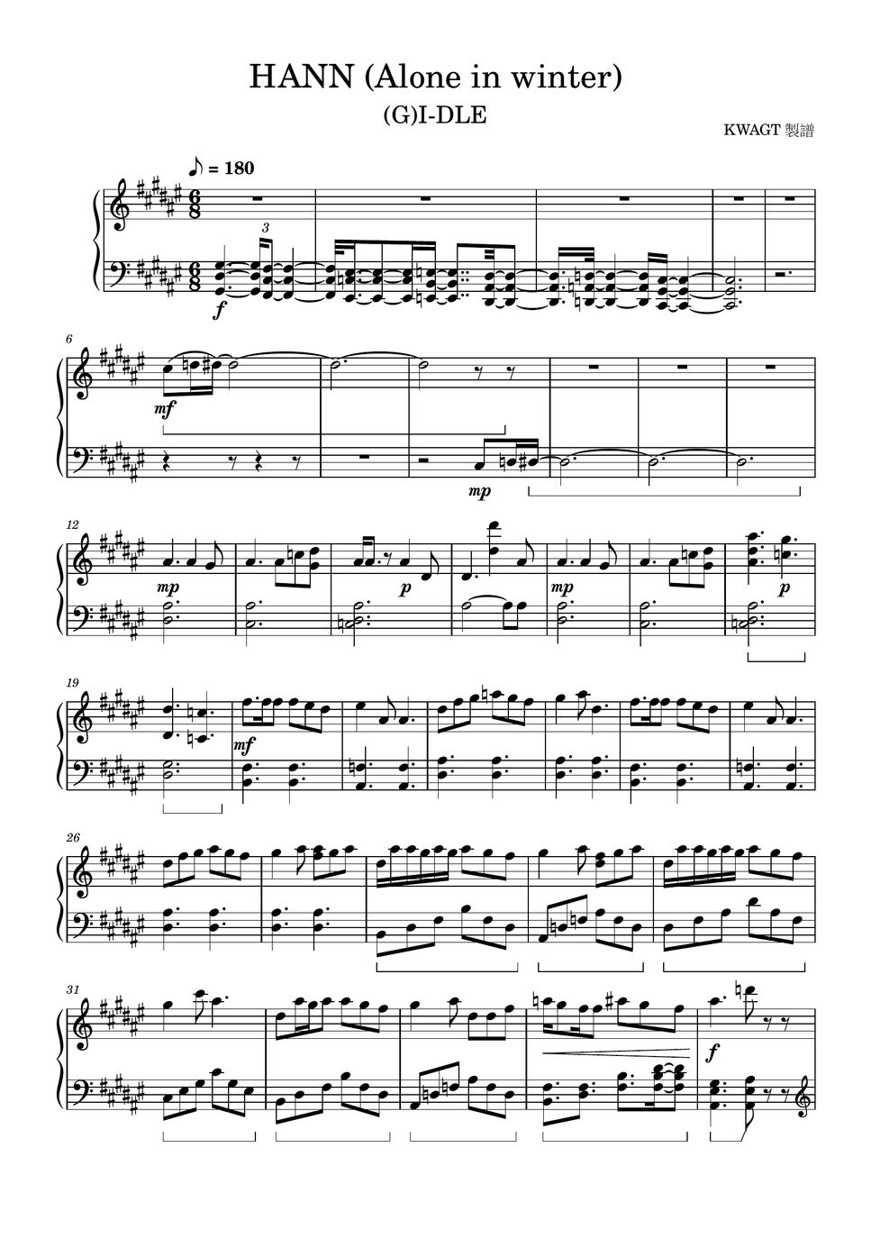 (G)I-dle - HANN (Alone in winter) Sheet by KWAGT