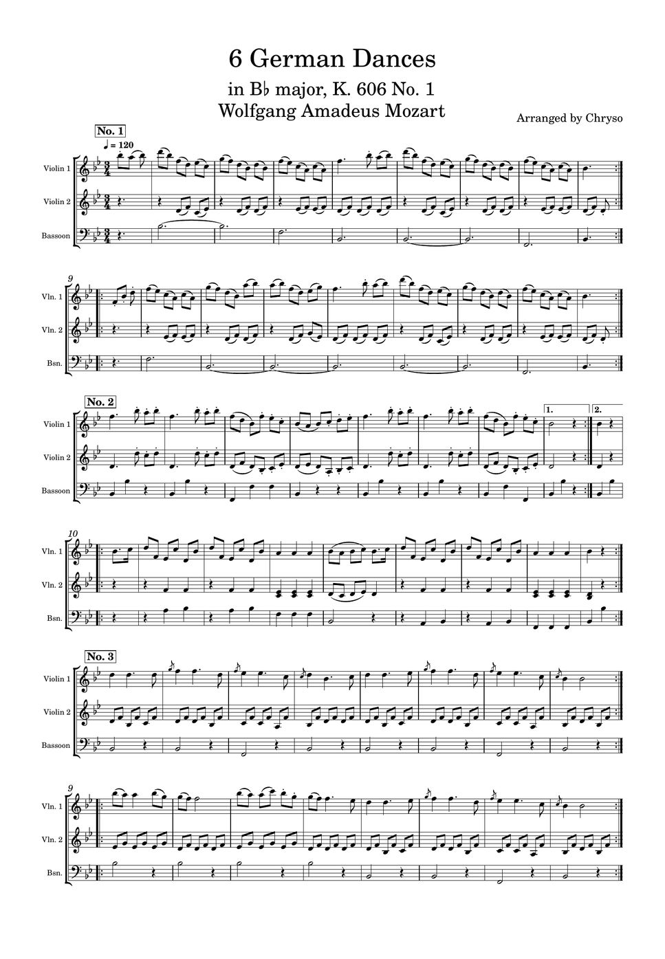 Wolfgang Amadeus Mozart - 52. 6 German Dances (pdf) Partitura by Chryso_Chrysoberyl