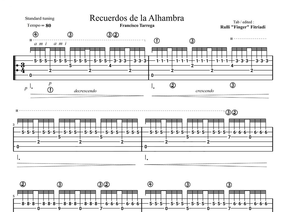 Francisco Tarrega - Recuerdos de la Alhambra (Arrangement Classical ...