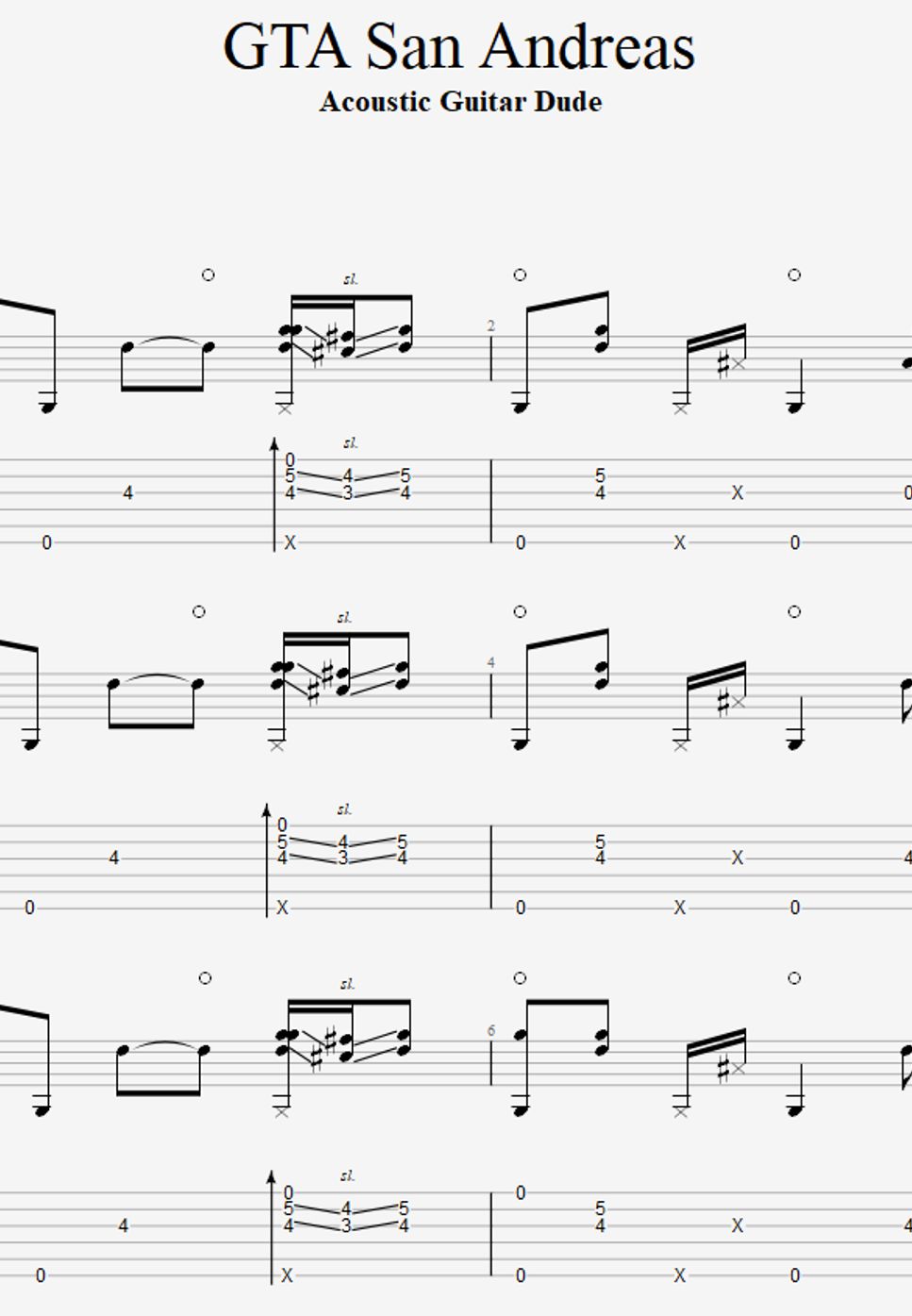 Grand Theft Auto - GTA San Andreas (Game Soundtrack) 标签 by Acoustic