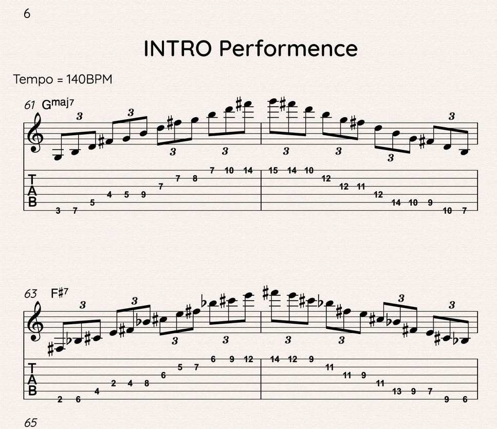 JazzKuitar - Do This EveryDay (Do this Everyday 12key Tab | Intro ...