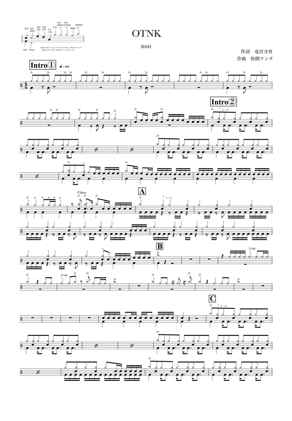 BiSH - OTNK by ONEDRUMS楽譜